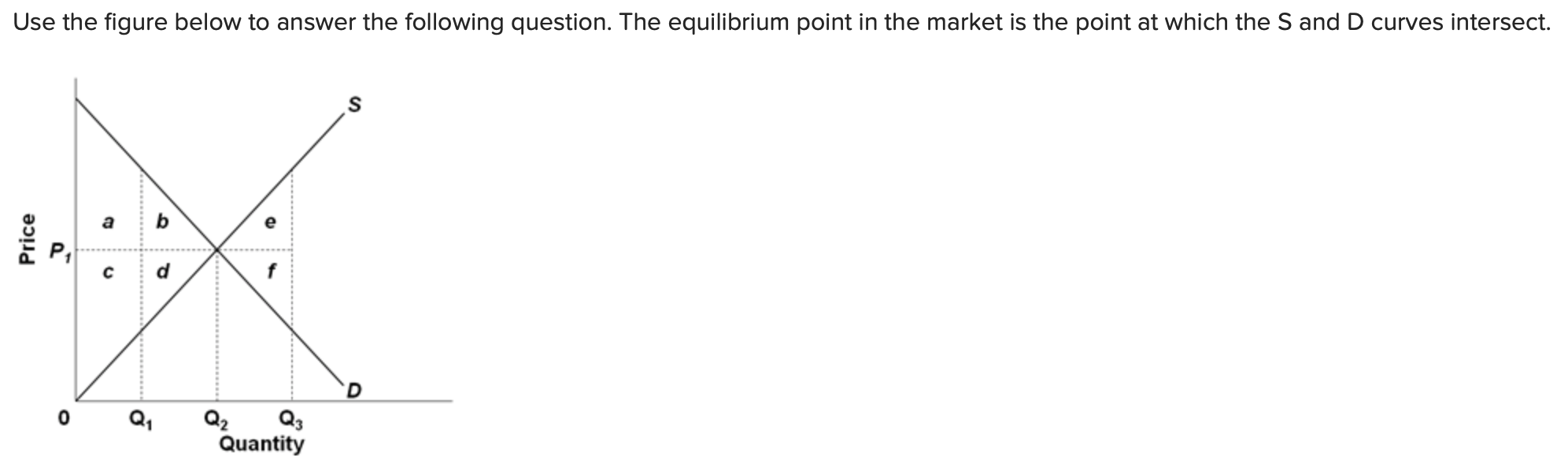 Solved Use the figure below to answer the following | Chegg.com