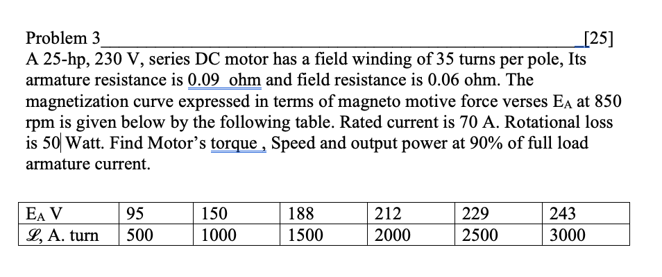 Solved Problem 3 [25] A 25-hp, 230 V, series DC motor has a | Chegg.com