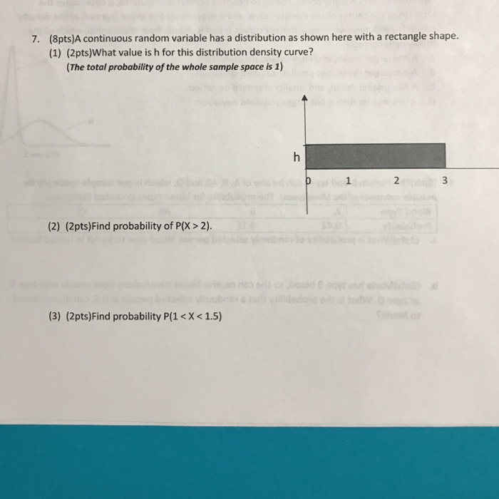 Solved (8pts)A continuous random variable has a distribution | Chegg.com