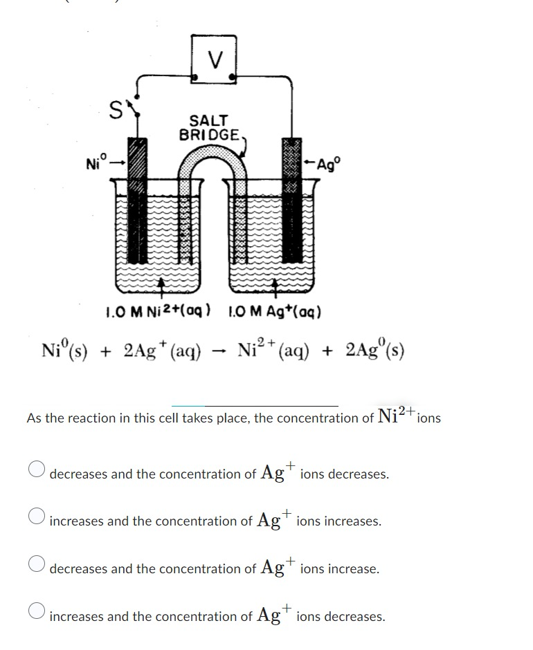 Solved In the reaction Fe(s)+O2( g)→Fe2O3( s) which element | Chegg.com