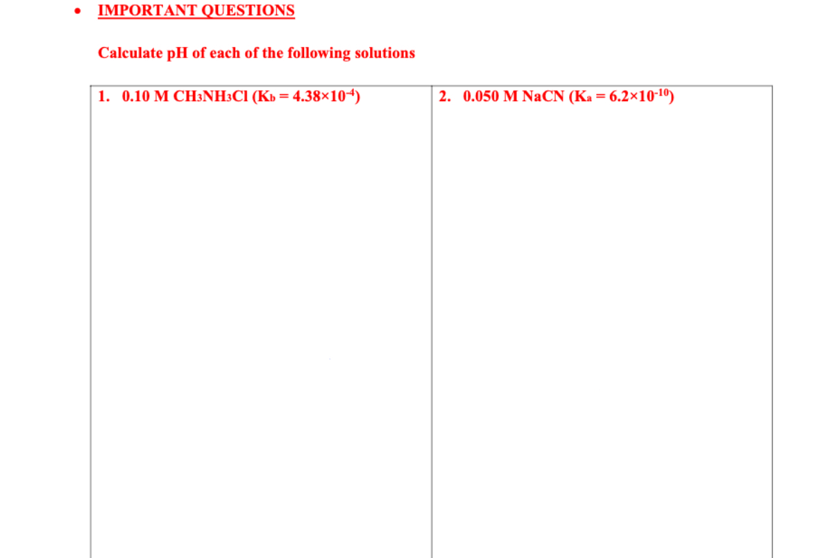 Solved Calculate pH of each of the following solutions 1. | Chegg.com