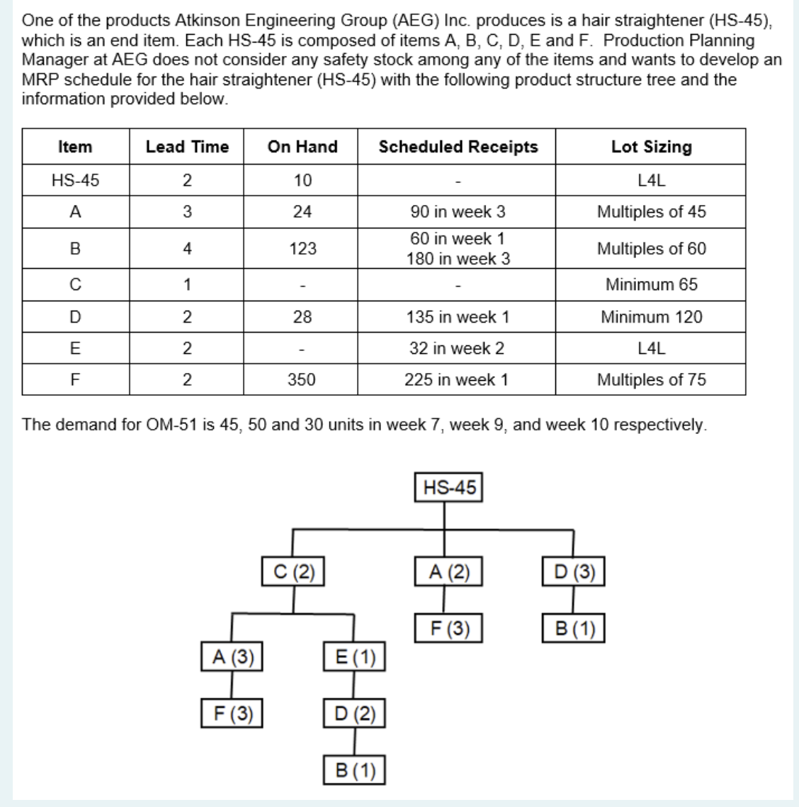 Solved A) convert the given product structure tree into | Chegg.com