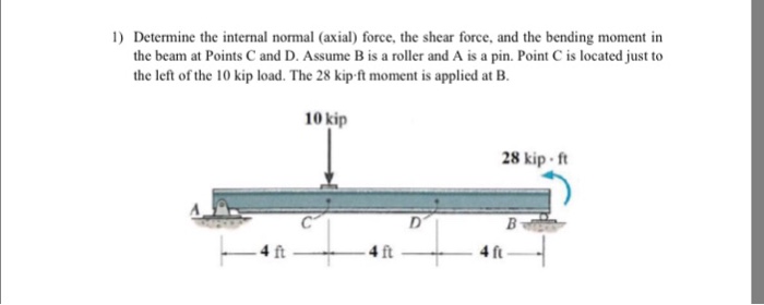 Solved Determine the internal normal (axial) force, the | Chegg.com