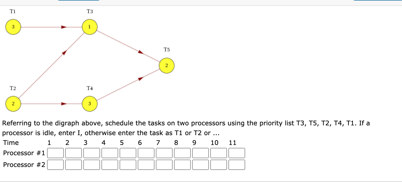 Solved Ti T3 3 T5 2 T2 T4 2 3 Referring to the digraph | Chegg.com