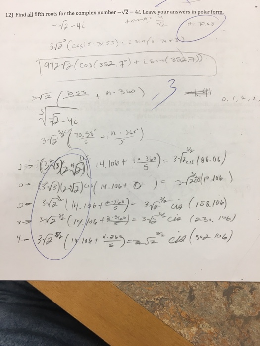 Solved Find All Fifth Roots For The Complex Number Chegg