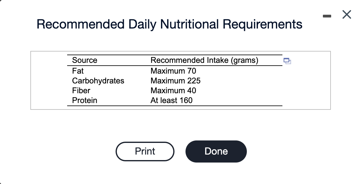 Solved Nutritional Data for the Selected Foods. Recommended | Chegg.com