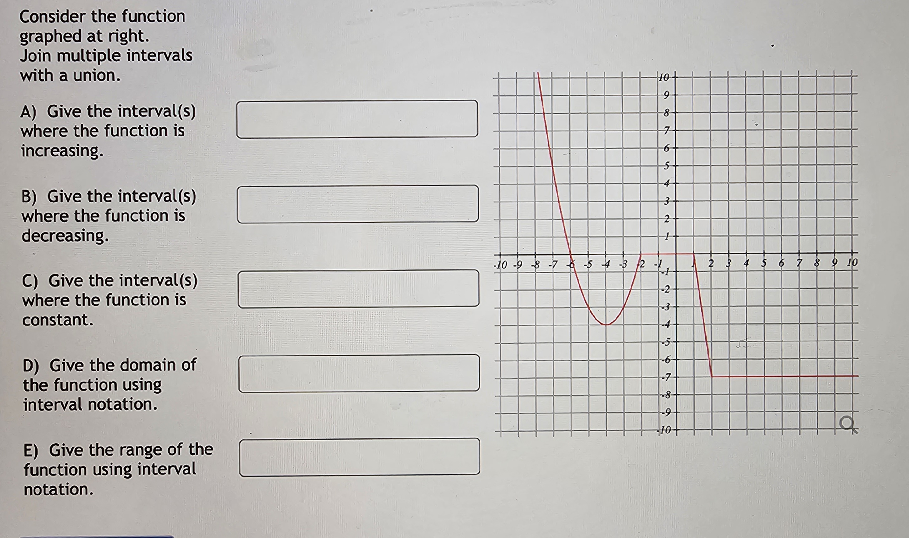Solved Consider the function graphed at right. Join multiple | Chegg.com