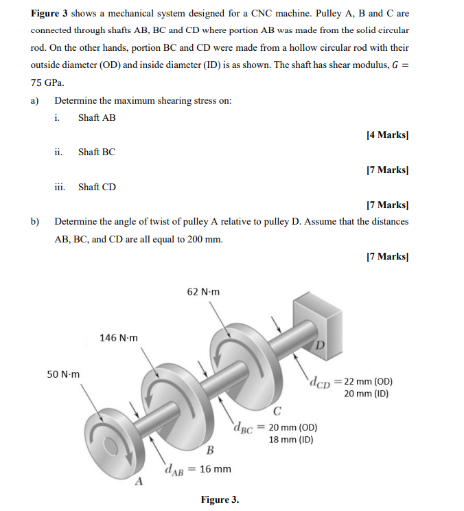 Solved Figure 3 shows a mechanical system designed for a CNC | Chegg.com