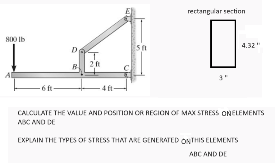 Solved CALCULATE THE VALUE AND POSITION OR REGION OF MAX | Chegg.com
