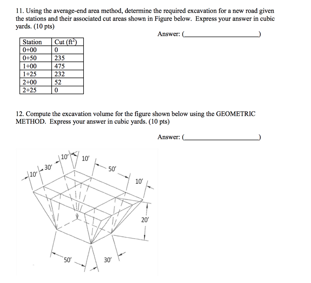 Solved 11. Using the average-end area method, determine the | Chegg.com
