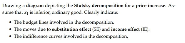 Solved Drawing a diagram depicting the Slutsky decomposition | Chegg.com