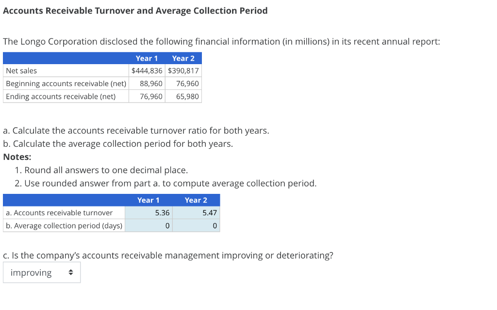 Solved Accounts Receivable Turnover and Average Collection | Chegg.com