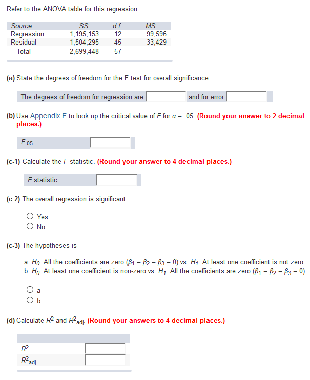 Solved Refer to the ANOVA table for this regression Source | Chegg.com