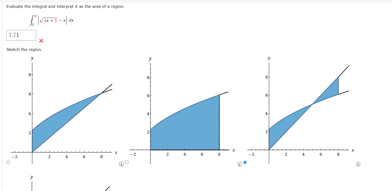 Solved Evaluate the integral and interpret it as the area of | Chegg.com