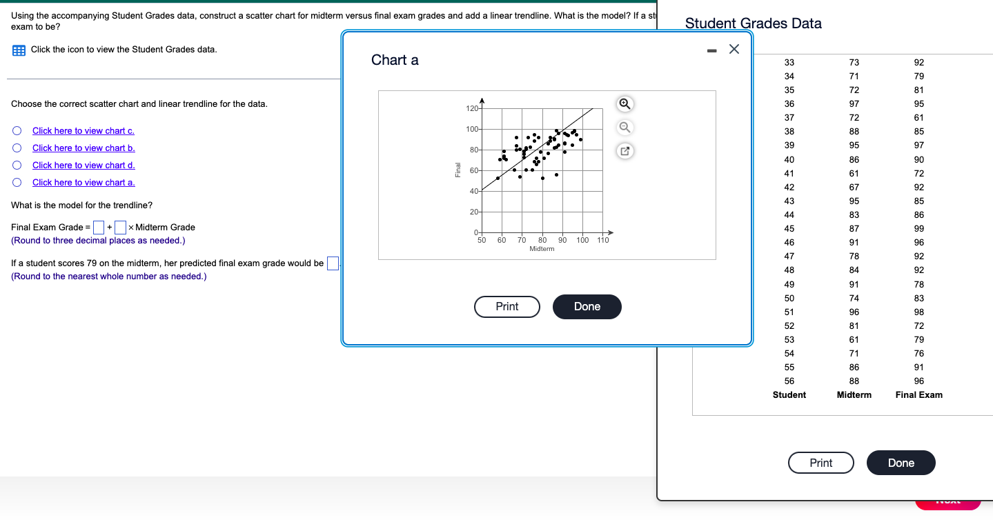 Solved Using the accompanying Student Grades data, construct | Chegg.com