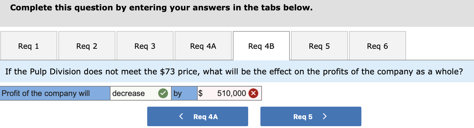 Solved Problem 11-20 (Algo) Transfer Price with an Outside | Chegg.com