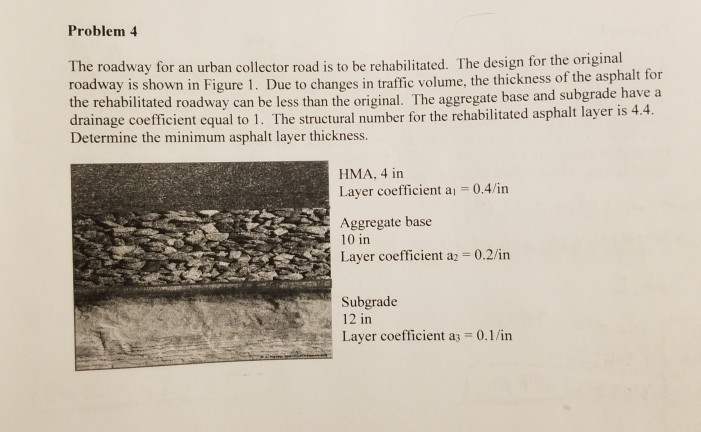 Solved Problem 4 The roadway for an urban collector road is | Chegg.com