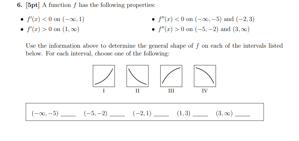 Solved 6. [5pt) A function f has the following properties: • | Chegg.com