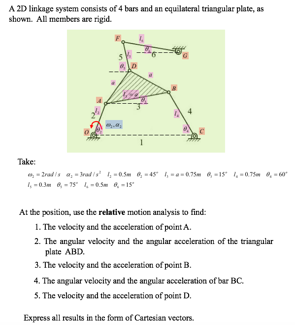 Solved A 2D linkage system consists of 4 bars and an | Chegg.com