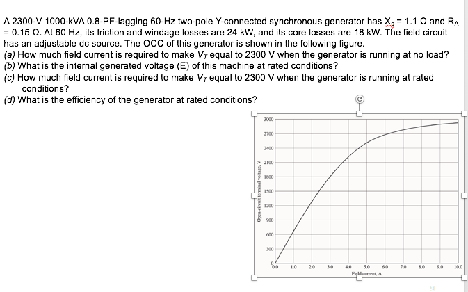 Solved A 2300-V 1000-KVA 0.8-PF-lagging 60-Hz two-pole | Chegg.com