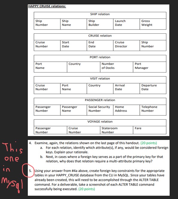 Solved Please answer question 5 using the CLI (command line) | Chegg.com