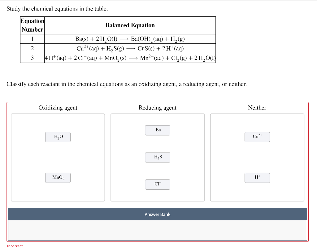 Solved Study the chemical equations in the table. Equation | Chegg.com