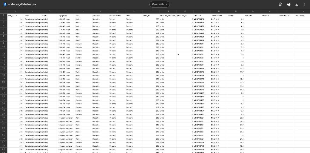 Solved alculations: 1. Determine the following averages of | Chegg.com