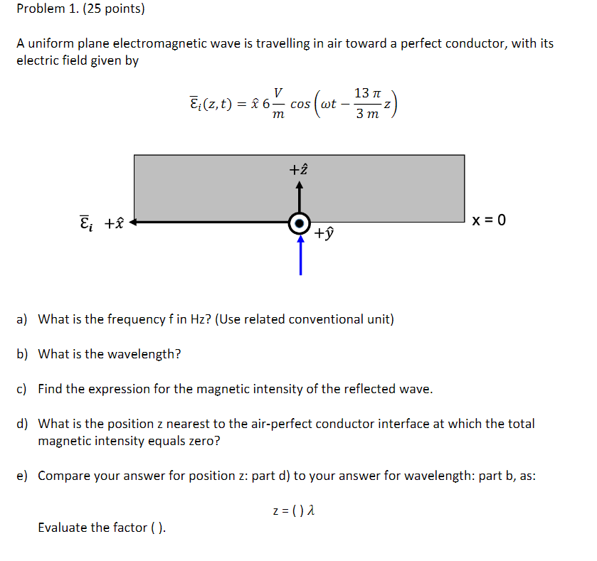 Solved Problem 1. (25 points) A uniform plane | Chegg.com