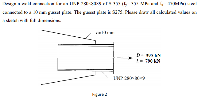 Solved Design a weld connection for an UNP 280x80x9 of S 355 | Chegg.com