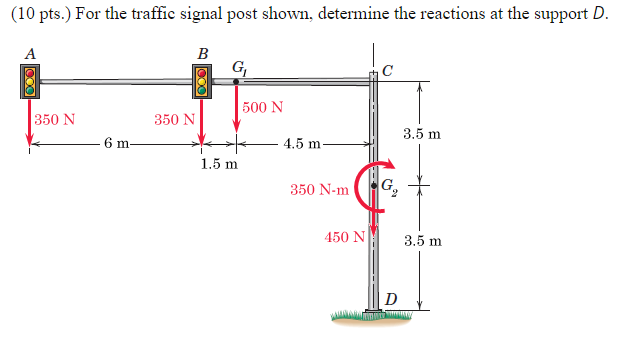 Solved (10 pts.) For the traffic signal post shown, | Chegg.com