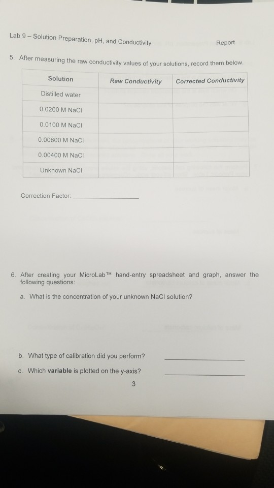 Lab 9 - Solution Preparation, pH, and Conductivity | Chegg.com