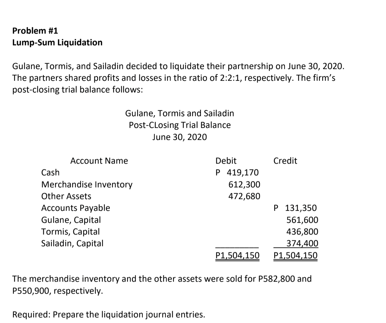 Solved Problem #1 Lump-Sum Liquidation Gulane, Tormis, and | Chegg.com