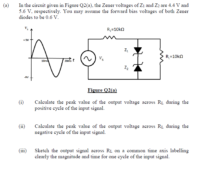 Solved In the circuit given in Figure Q2(a), the Zener | Chegg.com