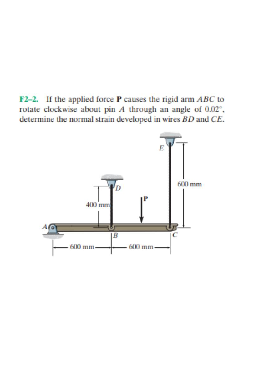 Solved F2-2. If the applied force P causes the rigid arm ABC | Chegg.com