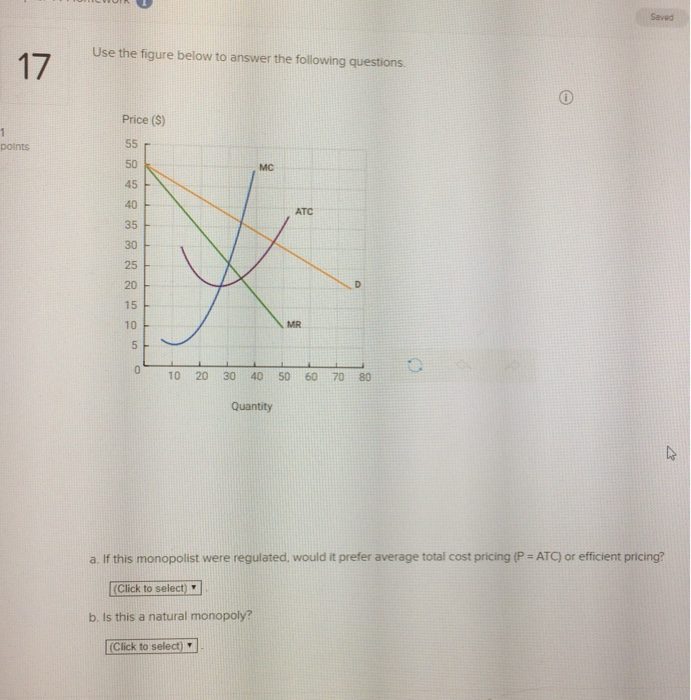 Solved 17 Use the figure below to answer the following | Chegg.com