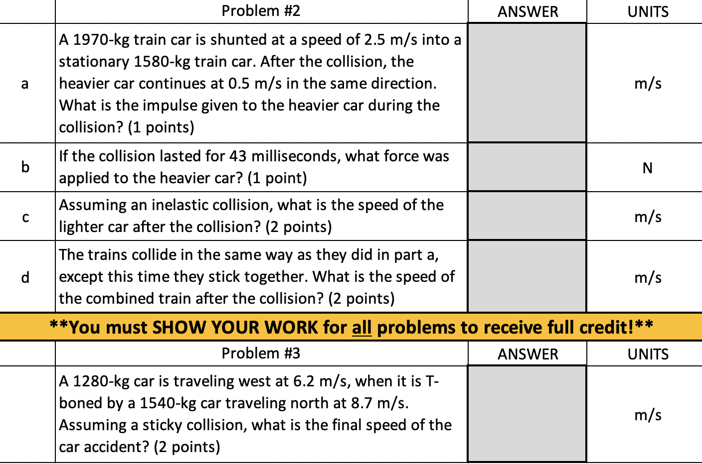 Solved Problem #2 ANSWER UNITS a b A 1970-kg train car is | Chegg.com