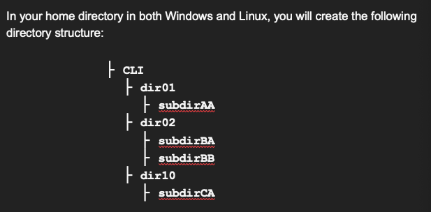 Solved In your home directory in both Windows and Linux, you | Chegg.com
