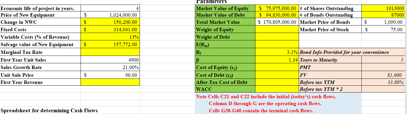 Please help fill out the tables using the figures | Chegg.com
