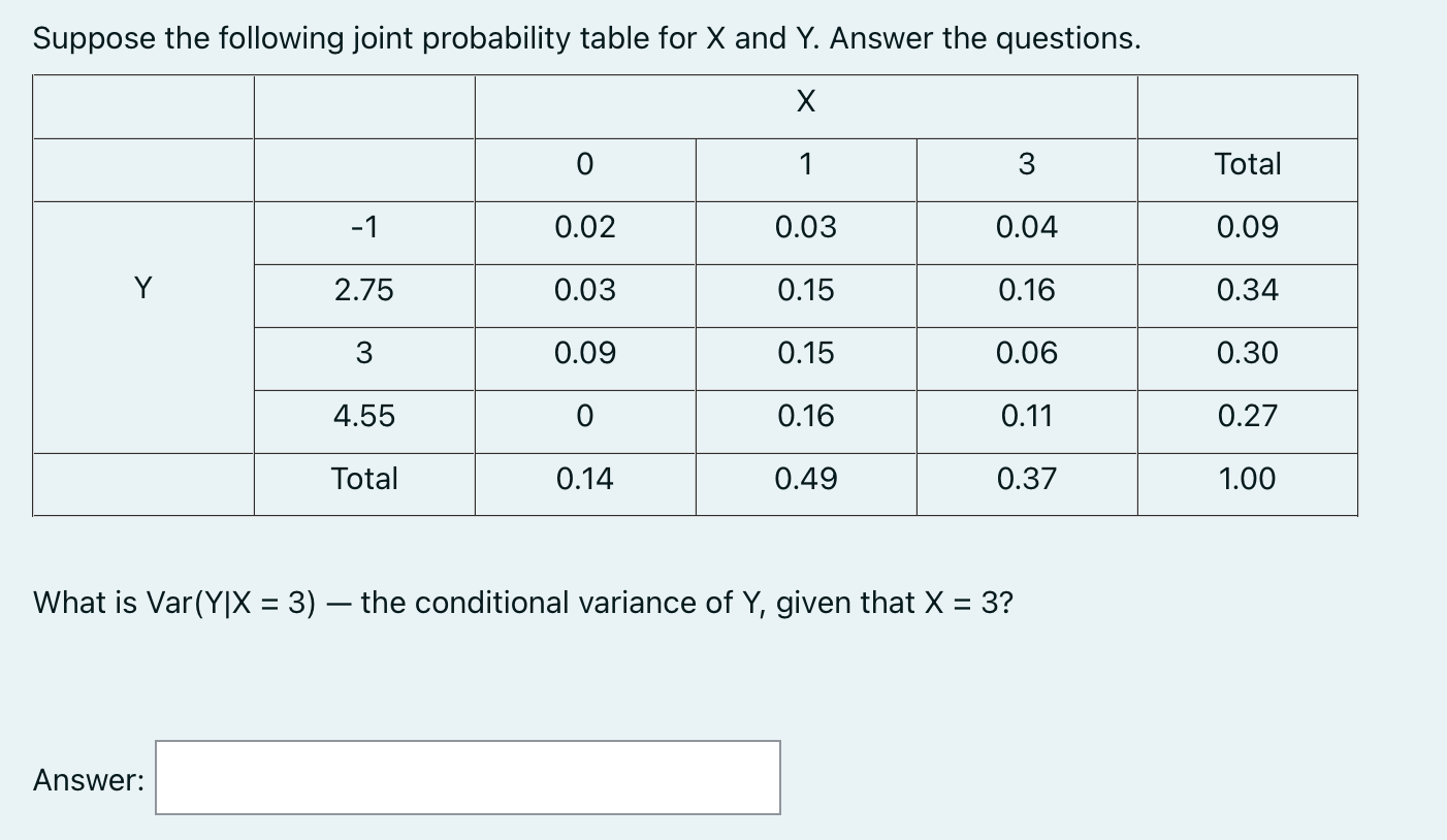Solved Suppose the following joint probability table for X | Chegg.com