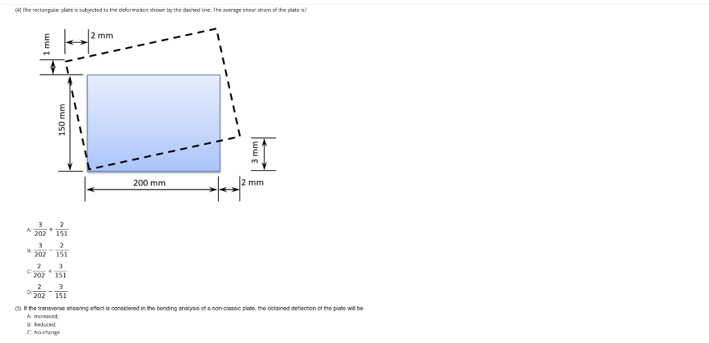 Solved (4) The rectangular plate is subjected to the | Chegg.com
