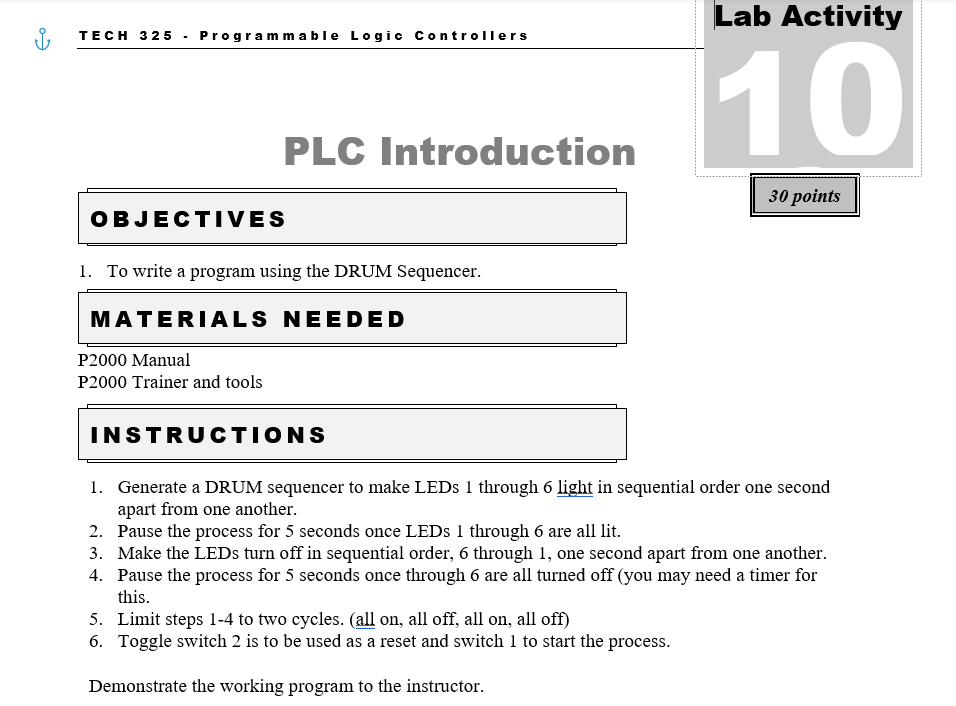 Lab Activity i TECH 325 - Programmable Logic | Chegg.com