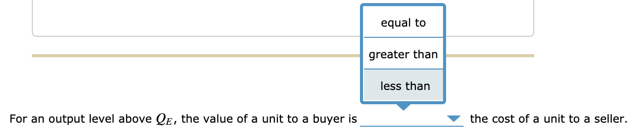 Solved Suppose that the following graph shows a free market | Chegg.com