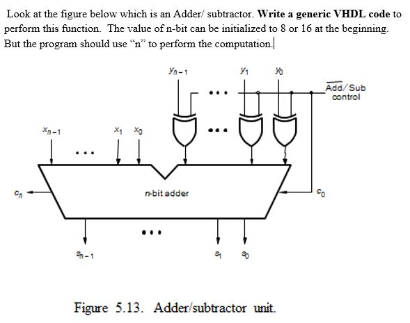 Solved Look at the figure below which is an Adder/ | Chegg.com