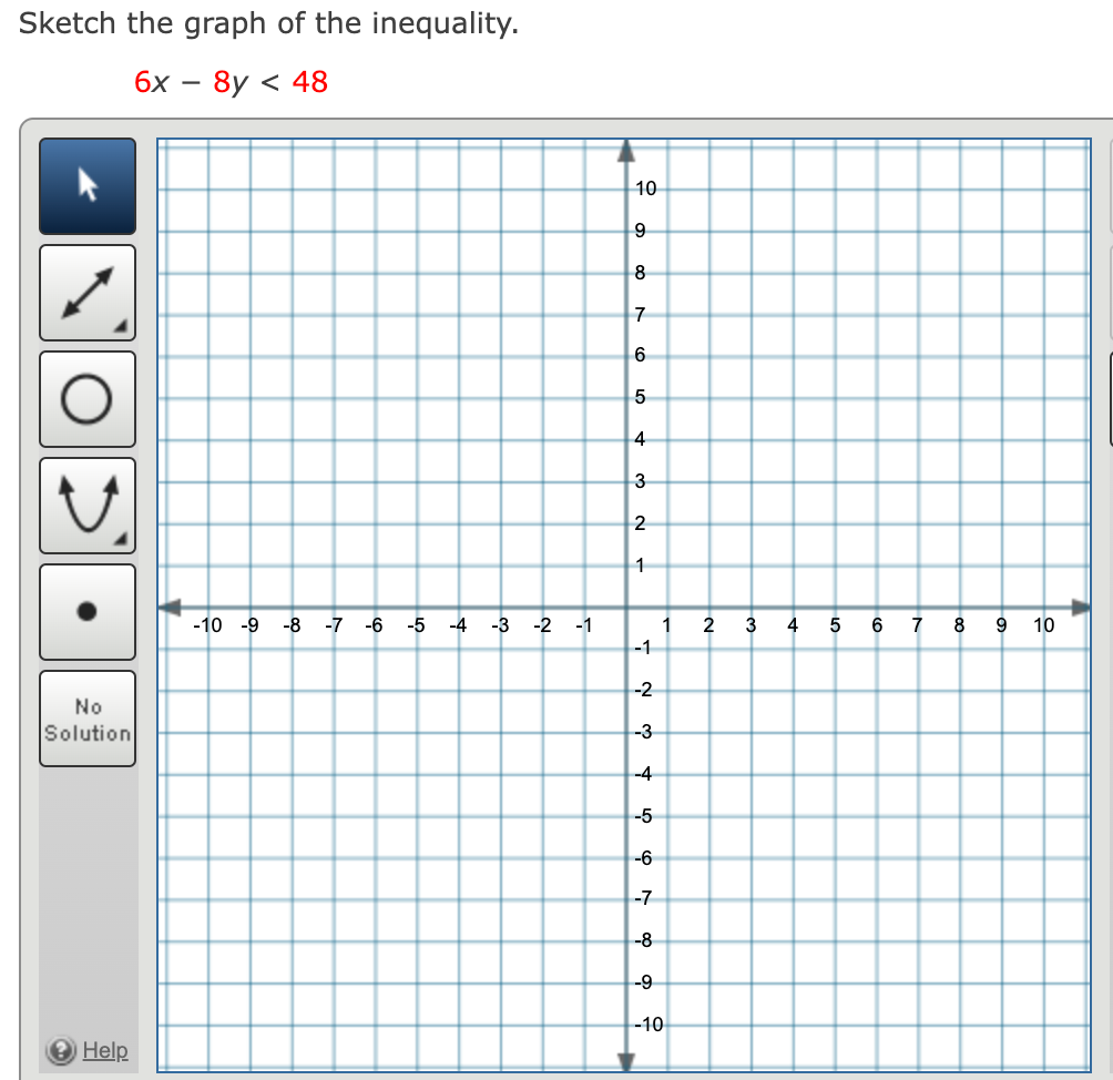 Solved Sketch the graph of the inequality. 6x−8y