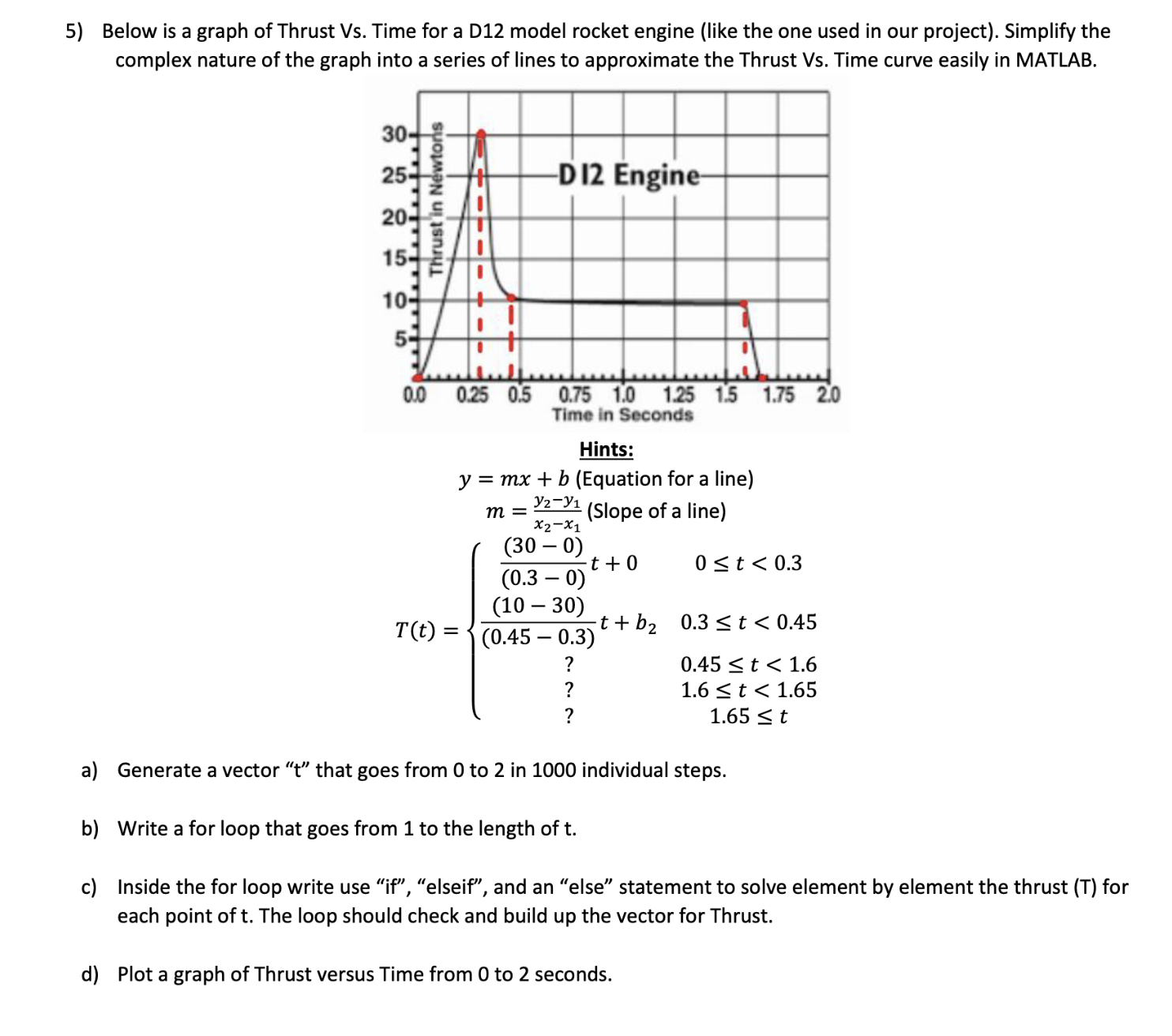 Solved 5) Below is a graph of Thrust Vs. Time for a D12 | Chegg.com