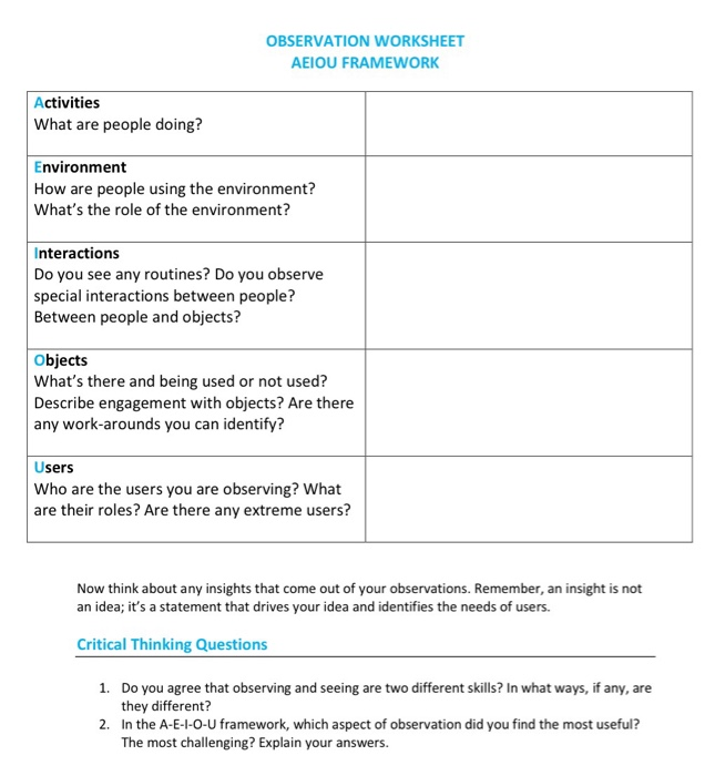 Solved Design Thinking Assignment (HW#2) Observations to | Chegg.com