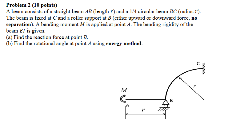 Solved Problem 2 (10 ﻿points)A beam consists of a straight | Chegg.com