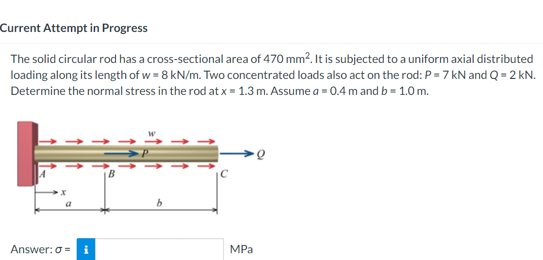 Solved The solid circular rod has a cross-sectional area of | Chegg.com