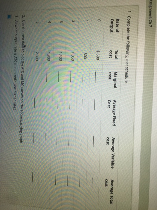 Solved Complete the following cost schedule: Use the cost | Chegg.com