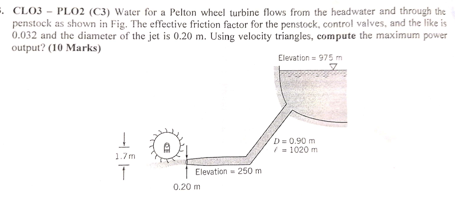 Solved . CLO3 – PLO2 (C3) Water for a Pelton wheel turbine | Chegg.com